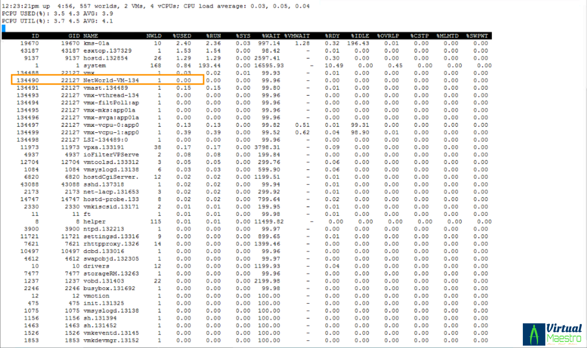 How to optimize Virtual machine vNIC transmit (Tx) performance ...